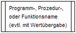 Struktogramm – FLBK-Wiki